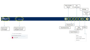 Translation Editor Features
