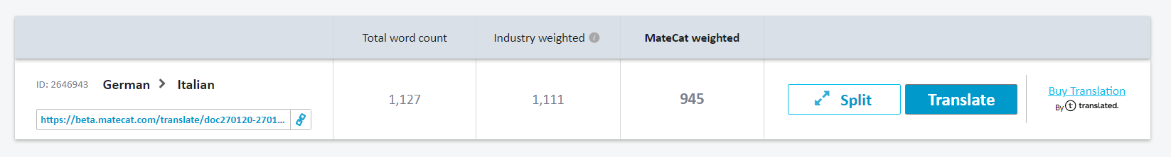 Splitting Jobs between Two or More Translators