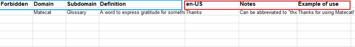 Glossary file format